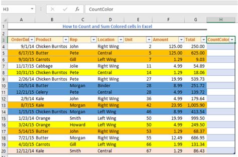 How To Count And Sum Colored Cells In Excel Excelchat