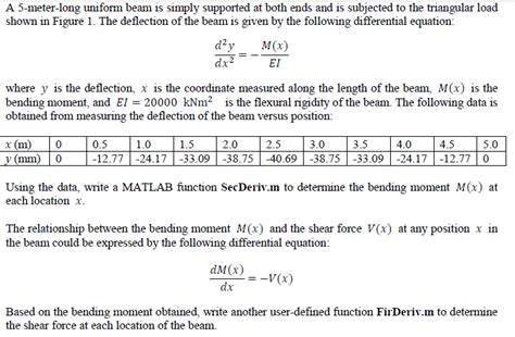 solved develop a matlab script file task1driver m to