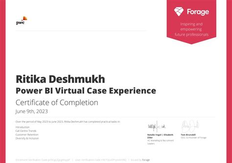 Ritika Deshmukh On Linkedin Powerbi Dataanalytics Pwc Unitedstates