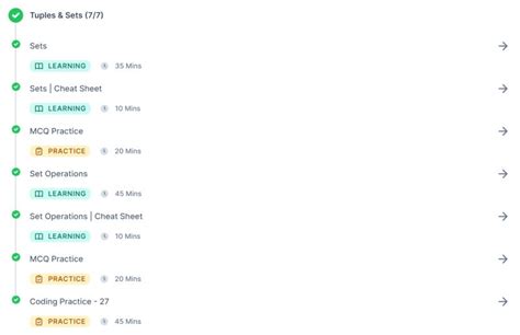 Suri Shanmukha Thalabathula On Linkedin Day56 Pythonprogramming 100daysofcodechallenge