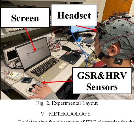 Figure 2 From Using Neural Network Models For Bci Based Lie Detection