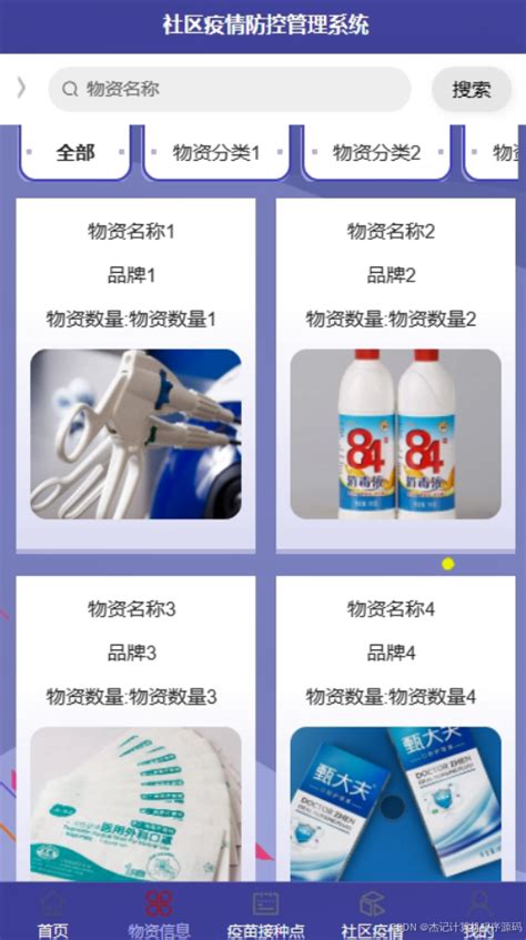 【开题报告】基于springbootvue社区疫情防控管理系统（程序源码论文 计算机毕业设计springvue项目开题报告中拟解决