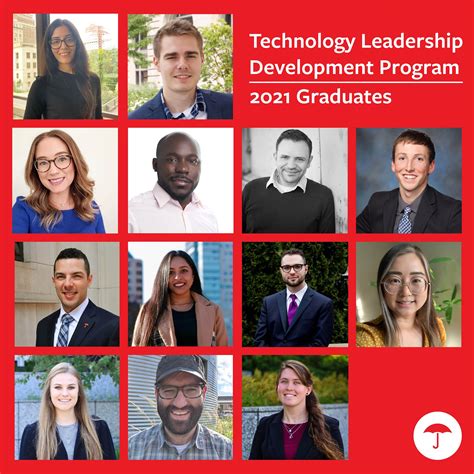 Congratulations To The 2021 Graduates Travelers Careers