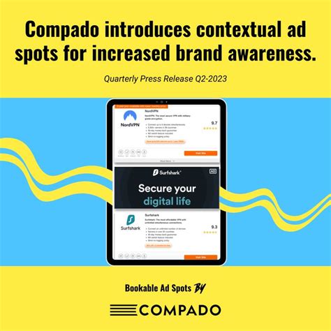 compado on linkedin brandprotection contextualadvertising