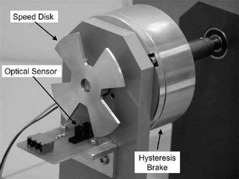 Optical Sensor Used For Movement And Speed Measurement Download Scientific Diagram