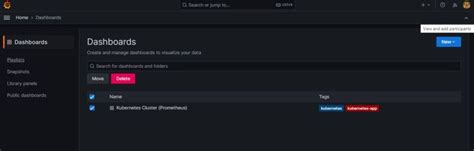 devops kubernetes eks prometheus grafana cloudcomputing