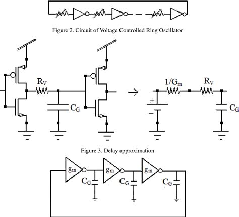 Figure 6 From Design Of Ring Oscillator Based Vco With Improved