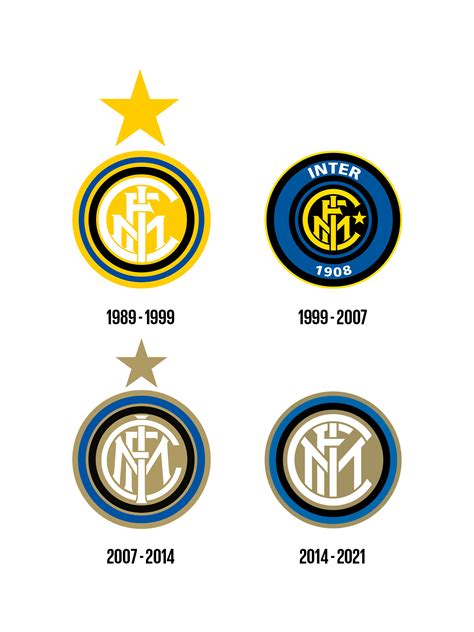 I M Fc Internazionale Milano