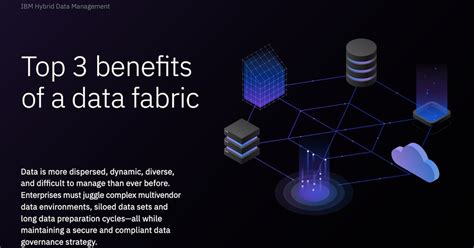 Ibmcloud Cloudpak Datafabric Eduardo Harari