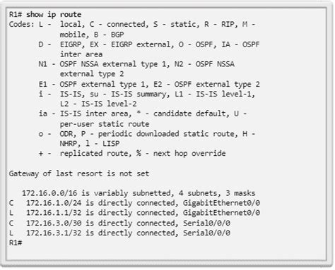 CCNA Complete Course Troubleshooting OSPF And OSPFv Single Area Commands
