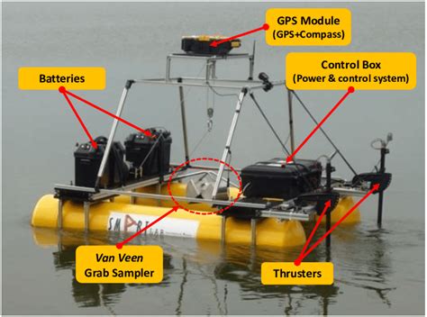 The Smartboat 7 Integrated With A A Van Veen Grab Sampler For Remote