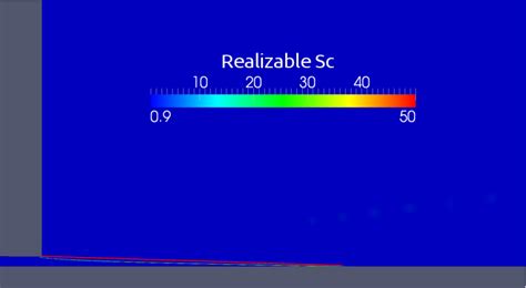 figure 3 from coupled decoupled spray simulation comparison of the ecn