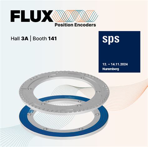 Flux Gmbh To Showcase New Ind Max Inductive Angle Encoders At Sps Trade Show 2024 Flux Gmbh