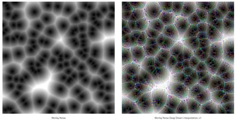 Machine Perception And Imagination The Intersection Of AI And Creativity IAAC BLOG