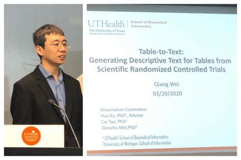 Jiajie Zhang On Linkedin Uthealth Sbmi