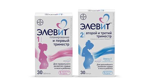 Витамины для беременных Элевит® - состав, инструкция по применению