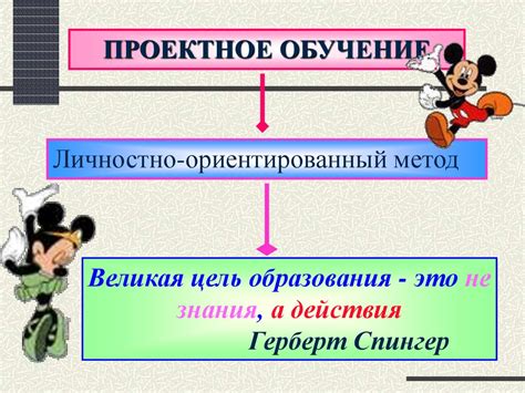Использование личностно ориентированных технологий в ДОУ презентация онлайн