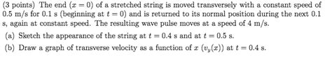 3 points the end x 0 of a stretched string is