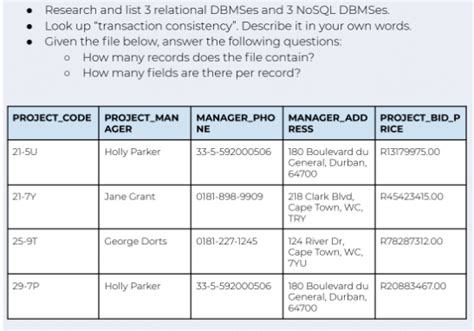 Solved Research And List 3 Relational Dbmses And 3 Nosql