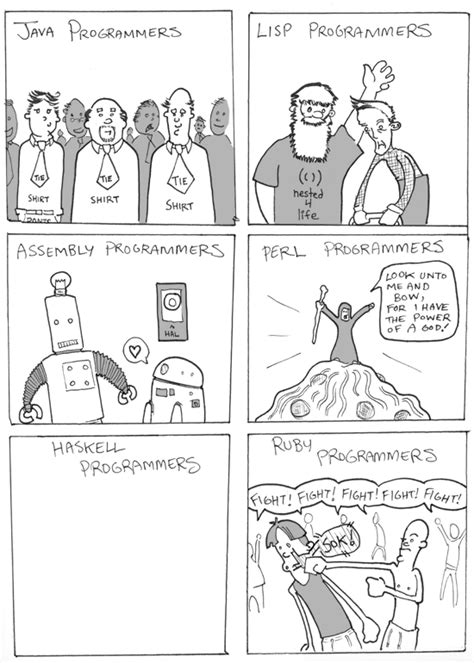 Programmers Classification | Programmer humor, Geek humor, Programmer jokes