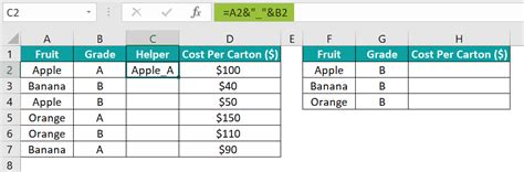 How To Compare Two Columns In Excel Using VLOOKUP