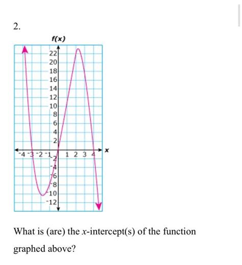 solved what is are the x intercept s of the function