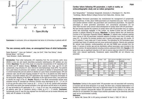 Vvi Vs Ddd Pacing Dr S Venkatesan Md