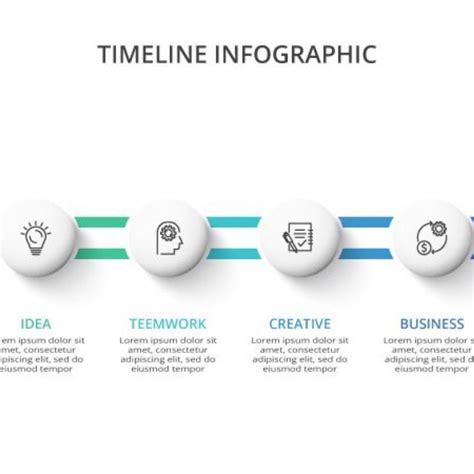 Timeline Animated Infographics Creative Business
