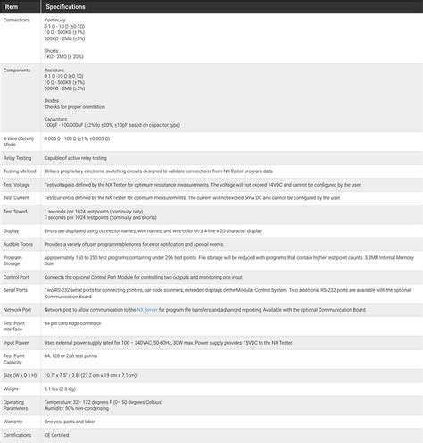 Dynalab Nx Solo Productiontechnology