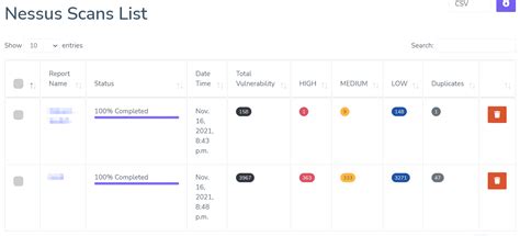 nessus critical vulnerabilities are decreased · issue 518 · archerysec