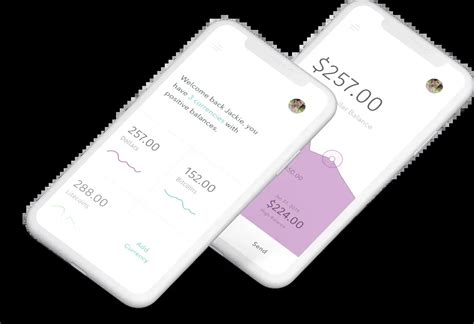 The Power Of Mock Ups And Mvps In Startup Validation Kickofflabs