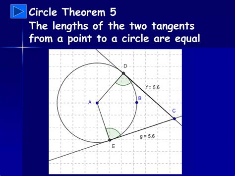 Circle Theorem 2 Ppt