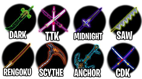 Every Blox Fruits Sword Explained In 31 Minutes Roblox Blox Fruits