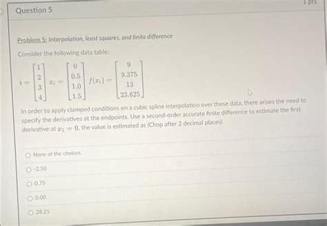 solved 1 pts question 5 problem 5 interpolation least