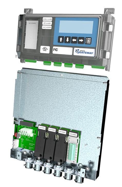 Show You The Money Show Me The Submeter