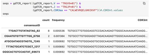 how is `cid full length` assigned · issue 228 · liulab dfci trust4
