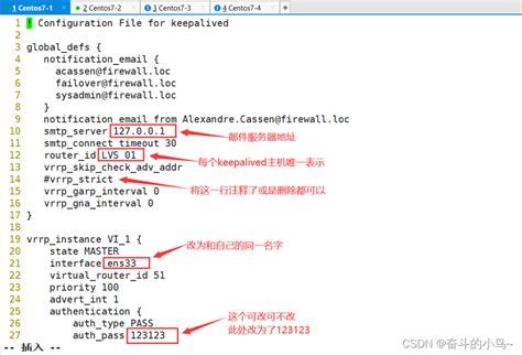Keepalivelvs群集部署 Csdn博客
