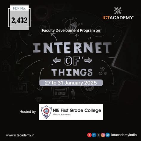 Iot Technology Ai Tech Internetofthings Automation Innovation