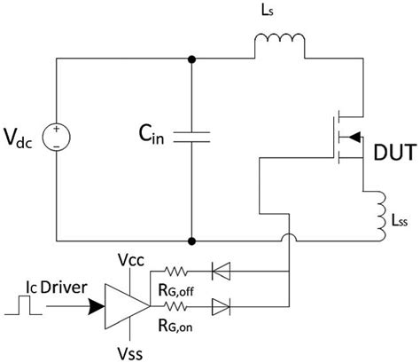 Schematic Of The Short Circuit Test For A Discrete Device Download Scientific Diagram