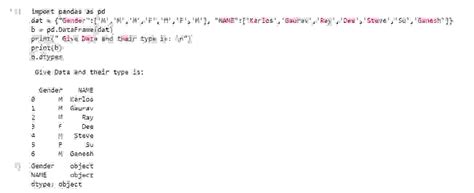 Astype Method In Pandas Python