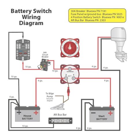 Marine Battery Wiring Diagrams For Boats