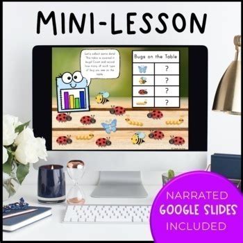 Measurement Data Bundle Math Mini Lessons PowerPoint Google Slides