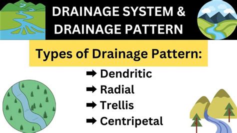 What Are The Four Types Of Drainage Patterns For Rock