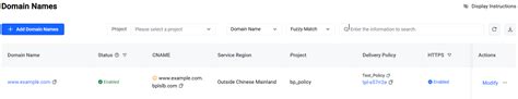 add your domain name byteplus cdn byteplus