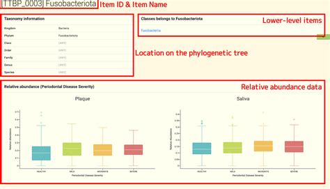 212 Metagenome Page — Jmorp User Guide Documentation
