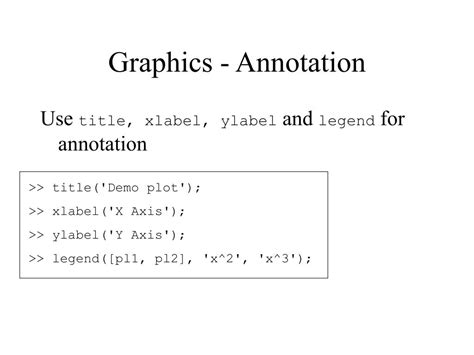 Ppt Introduction To Matlab Powerpoint Presentation Free Download Id 3812560