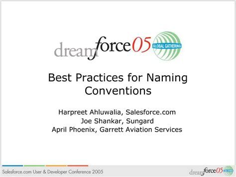 Ppt Best Practices For Naming Conventions Powerpoint Presentation Free Download Id605909