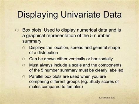 Further2 Displaying Univariate Data Pptx