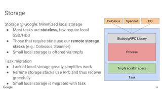 Task Migration Using CRIU PPT