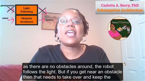 Subsumption Architecture Mobile Robot Control Architecture Obstacle Avoidance And Light